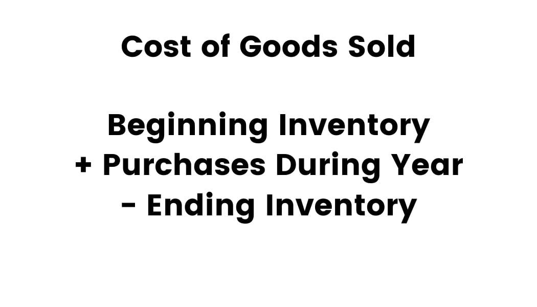 How to Calculate Cost of Goods Sold (COGS) | Sortly