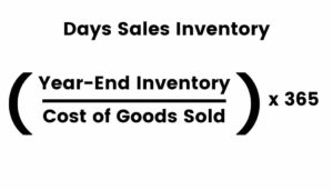 What Is Inventory Turnover? | Sortly