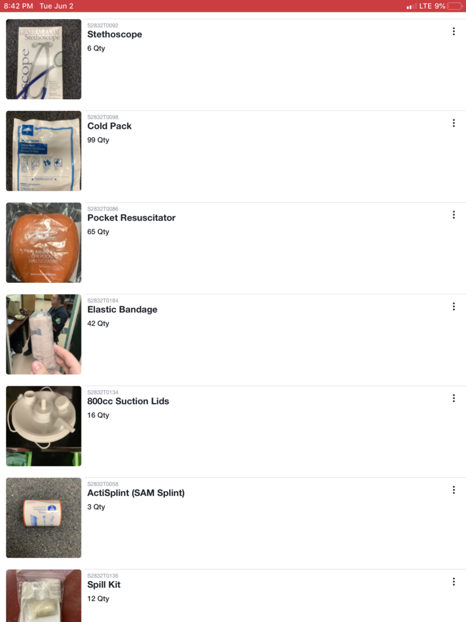 How Businesses Track PPE with Sortly | Sortly