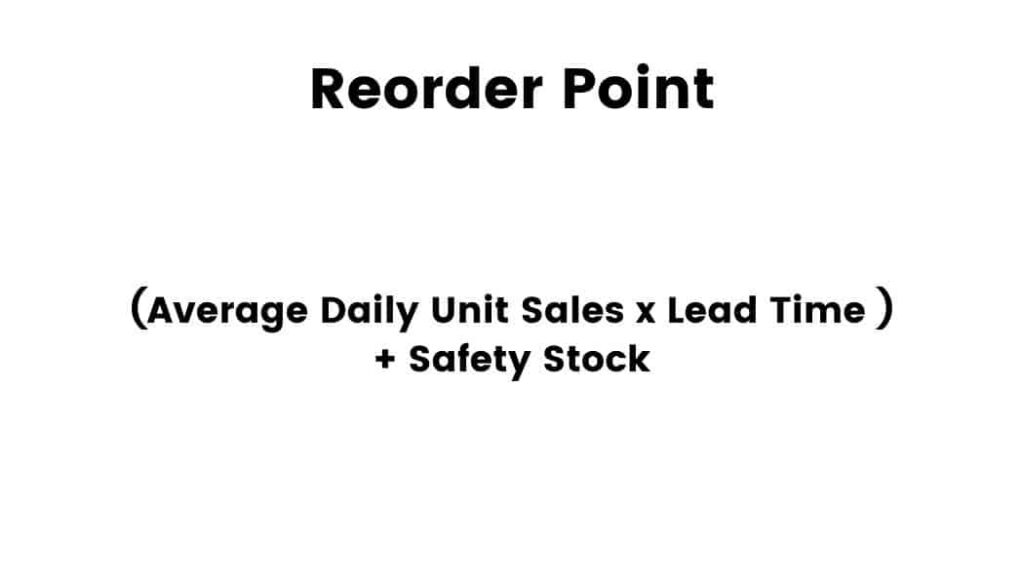 Reorder Point Formula: A Quick Guide | Sortly
